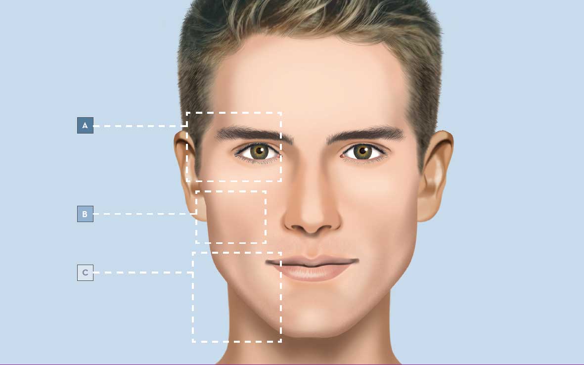 Dermal fillers for men - Somerset Cosmetic Clinic